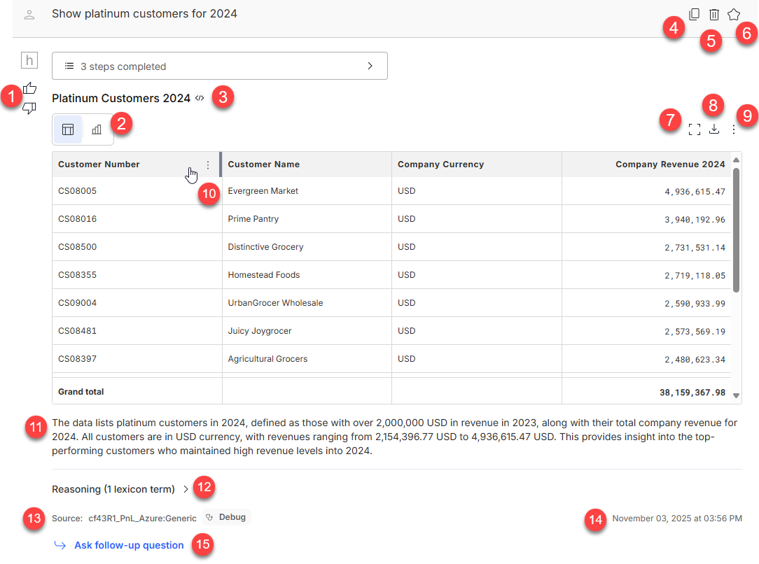 hila Documentation | Conversational Analytics user guide
